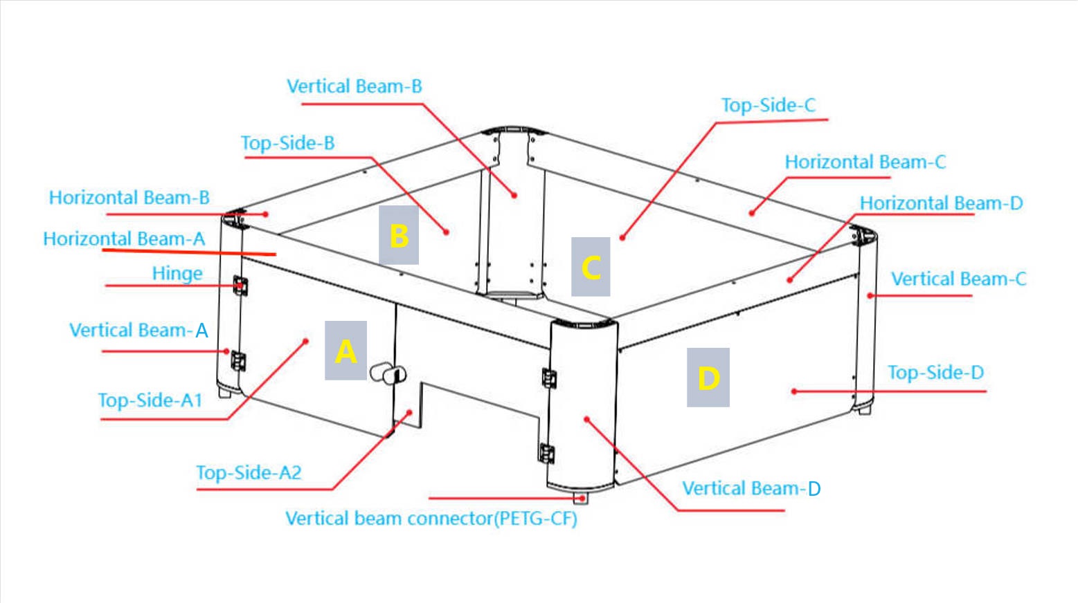 Magneto X Enclosure Setup Guide | Peopoly Wiki